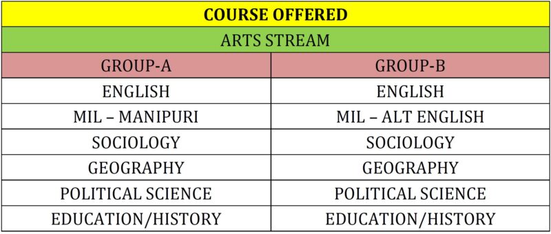 XtraEdgeSchool – XtraEdgeSchool
